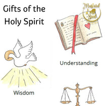Gifts of the Holy Spirit - Printable Coloring Page & Matching Activity ...