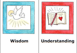 Mustard Seed Memory Cards - 7 Gifts of the Holy Spirit - Printable Dow ...